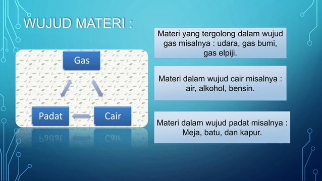 Kpli 1 materi dan perubahan materi | PPTX