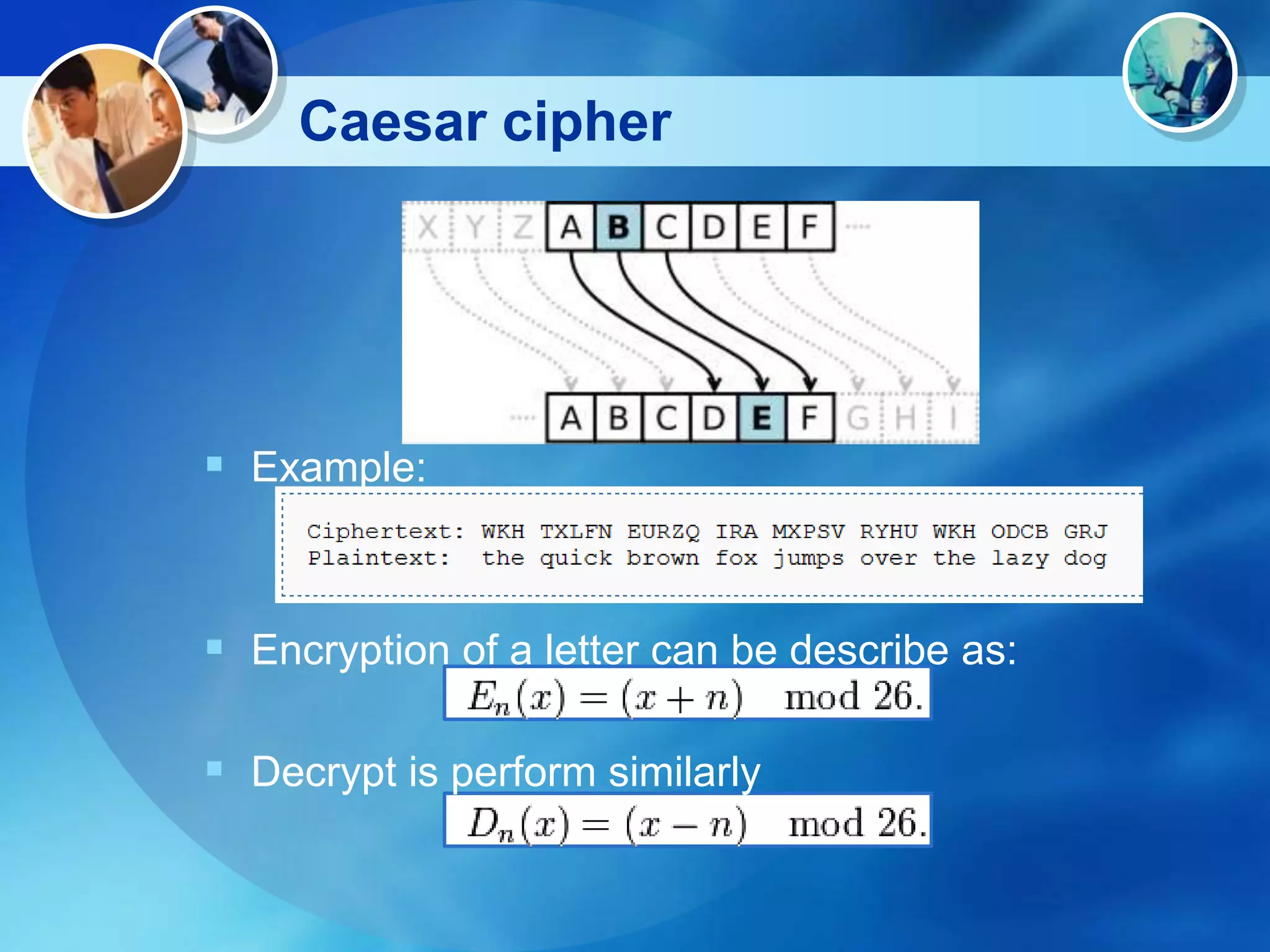Beauty of Mathematic | PPT