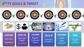 Finance & Accounting Target | PPTX