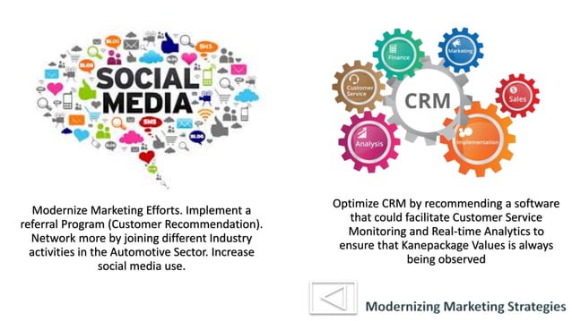 FISCAL TARGET - FINANCE & ACCOUNTING KPI | PPT
