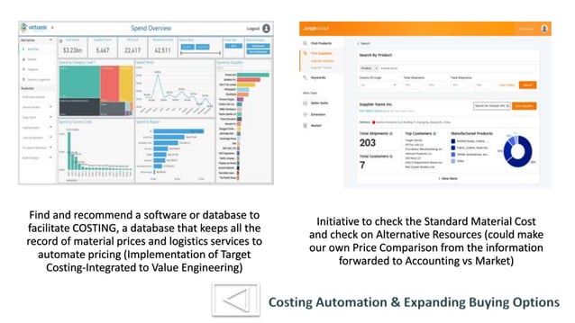 FISCAL TARGET - FINANCE & ACCOUNTING KPI | PPT