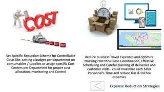 FISCAL TARGET - FINANCE & ACCOUNTING KPI | PPT