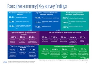 KPMG in India's Annual Compensation Trends Survey 2017-2018 | PDF