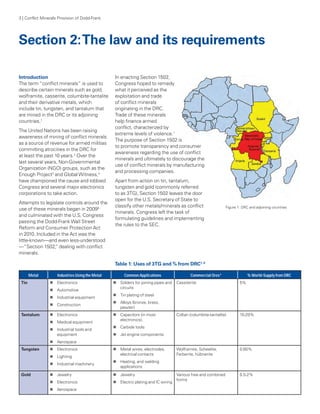Conflict Minerals Overview by KPMG (August 2011 Update) | PDF