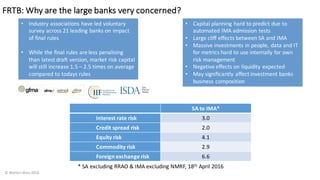 Fundamental Review of the Trading Book - What is FRTB and why start now ...