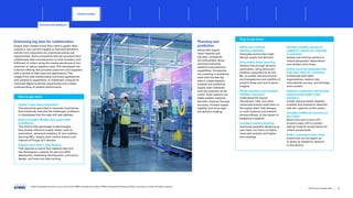 KPMG – Future of Supply Chain | ESG, Technology & Risk Strategies for ...