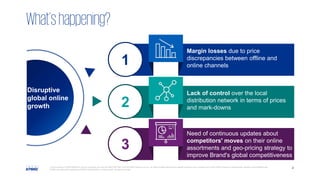 Strategies for increasing competitiveness and marginality in the e ...