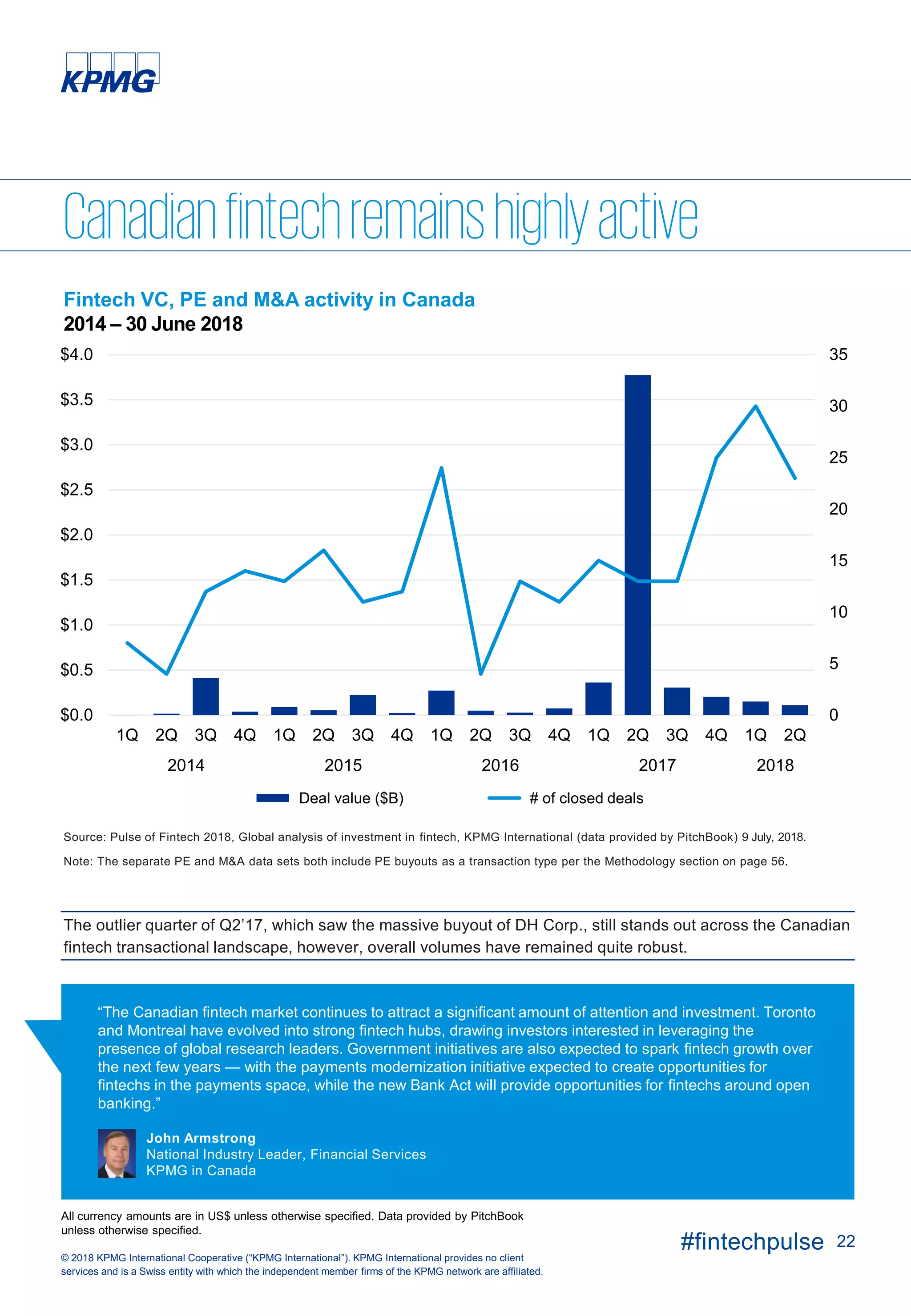 KPMG study Pulse of fintech 2018 | PDF