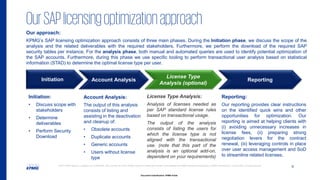 KPMG SAP Licensing | PDF