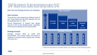 KPMG SAP Licensing | PDF