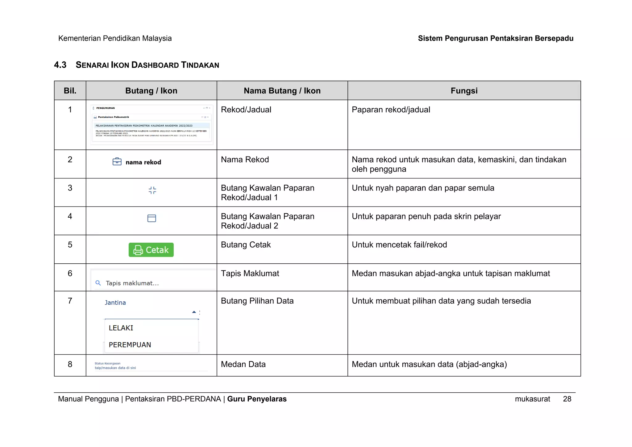 KPM_SPPB_Manual-Pengguna_PBD-PERDANA-GURU-PENYELARAS-PBD_V1.0.pdf