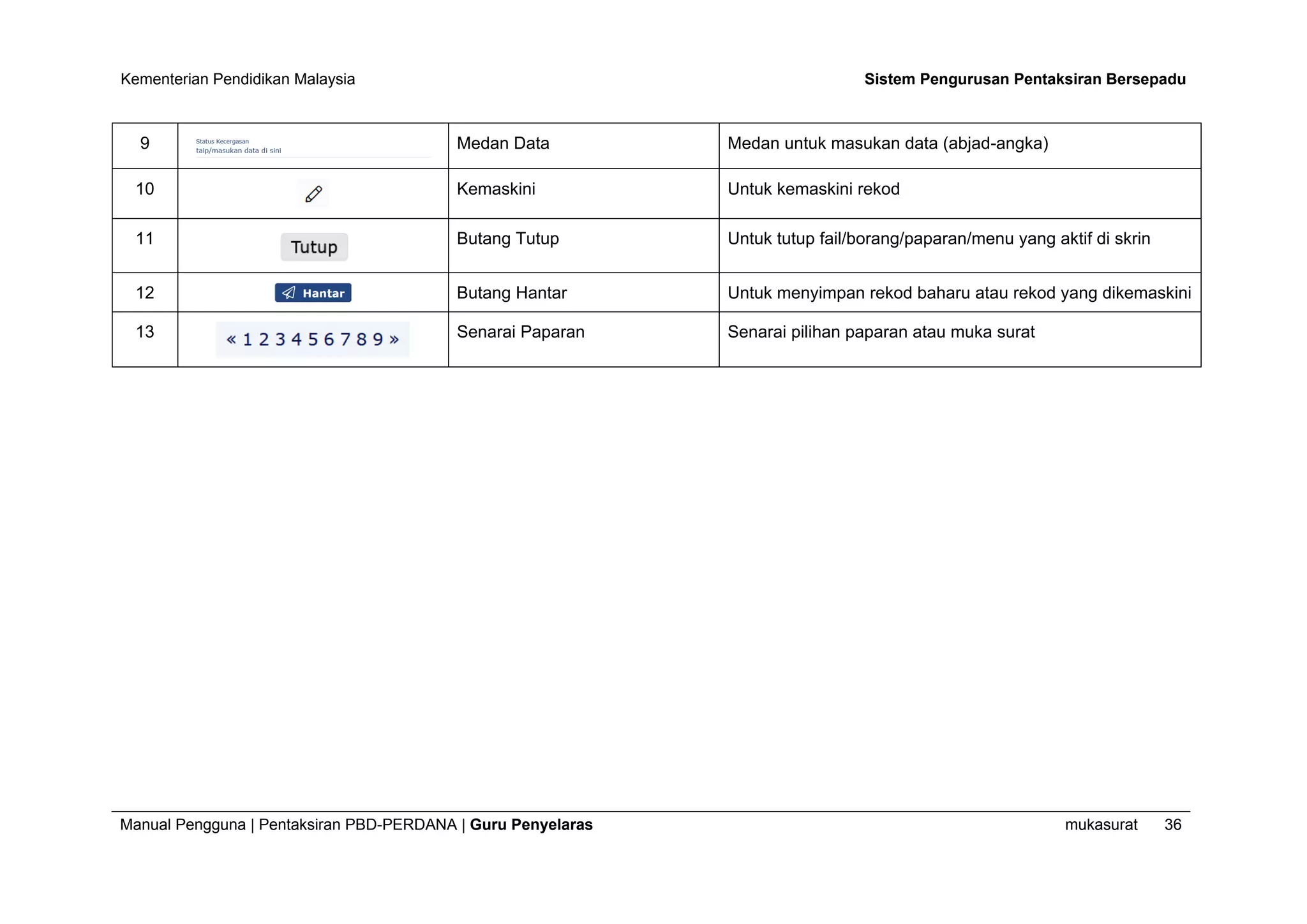 KPM_SPPB_Manual-Pengguna_PBD-PERDANA-GURU-PENYELARAS-PBD_V1.0.pdf