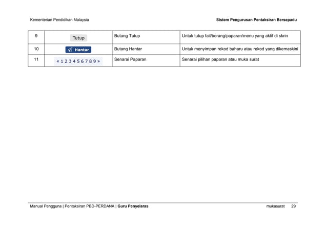 KPM_SPPB_Manual-Pengguna_PBD-PERDANA-GURU-PENYELARAS-PBD_V1.0.pdf