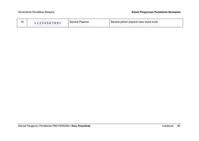 KPM_SPPB_Manual-Pengguna_PBD-PERDANA-GURU-PENYELARAS-PBD_V1.0.pdf