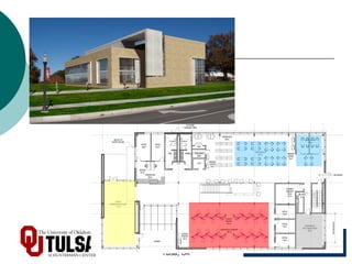 Kpm Symposium | PPT | Undergraduate Education | College Education