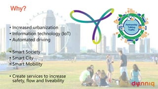 KPN & Dynniq - Case Study Talking Traffic Scaling Smart Mobility to a ...