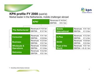 Kpn company presentation 2009 | PPT