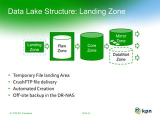KPN ETL Factory (KETL) - Automated Code generation using Metadata to ...