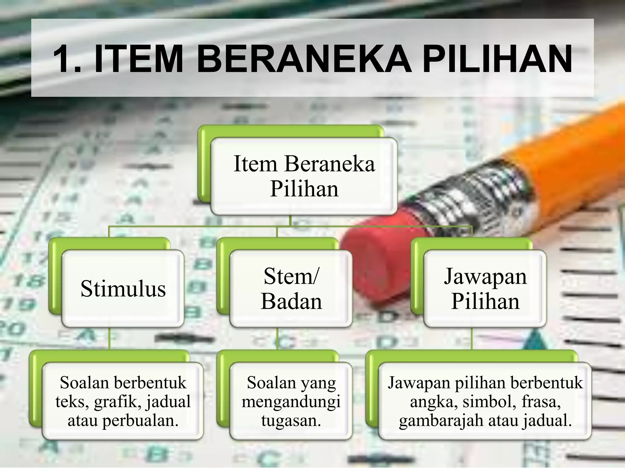 Penggubalan Item/Soalan Ujian | PPTX