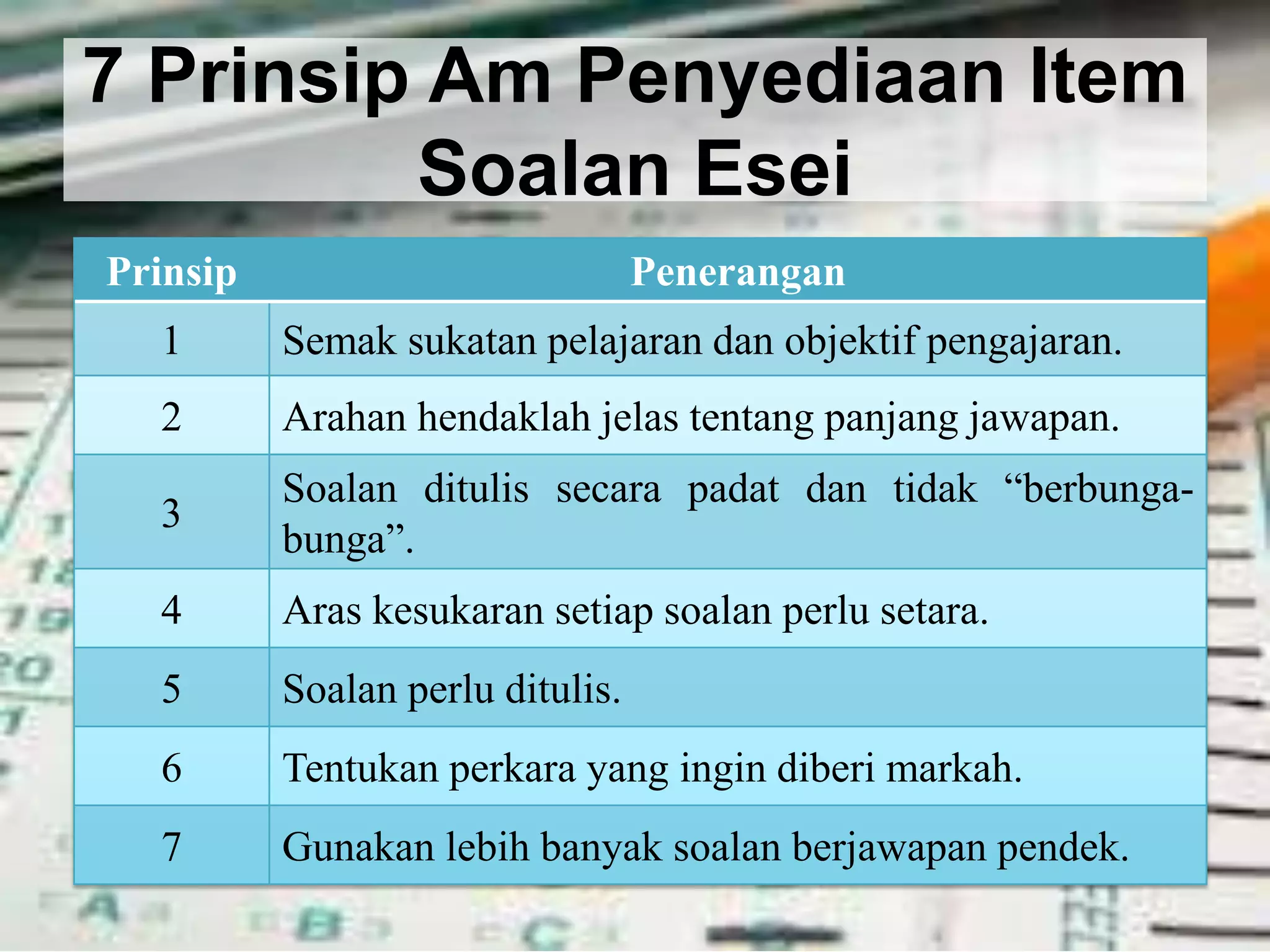 Penggubalan Item/Soalan Ujian | PPTX