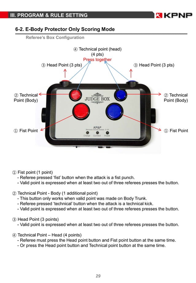 Kpnp pss user guide20170330 | PDF | Consumer Electronics | Technology ...