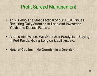 ALCO Process - Historical Perspective | PPT