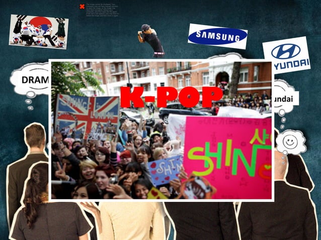 Kpop ppt jayjang-external | PPT