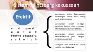 kekuasaan dan politik di sekolah | PPT