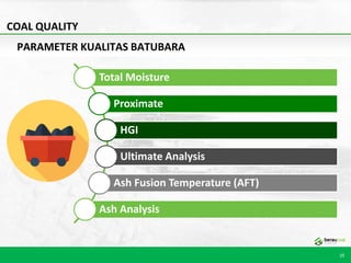 KPO Technical Coal Getting (Pengambilan Batubara) .pdf