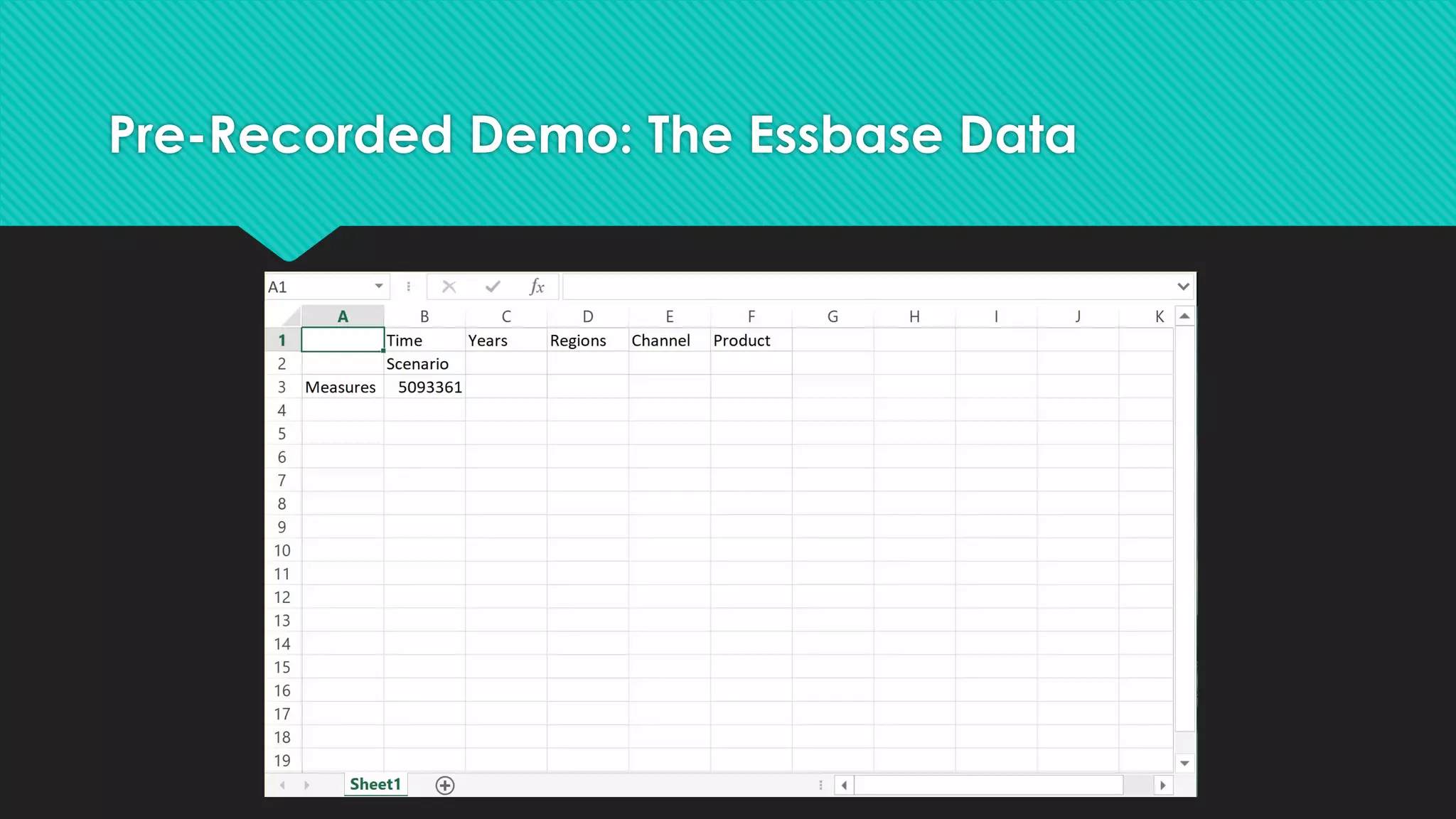 Power BI with Essbase in the Oracle Cloud | PDF