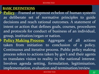 Policy Formulation - A Structured Process.pptx