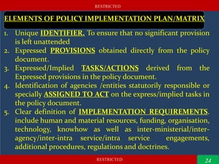 Policy Formulation - A Structured Process.pptx