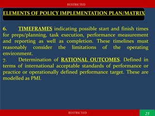 Policy Formulation - A Structured Process.pptx