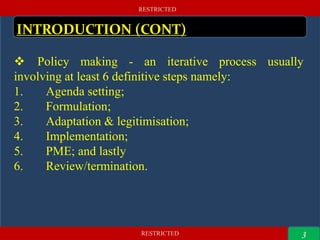 Policy Formulation - A Structured Process.pptx