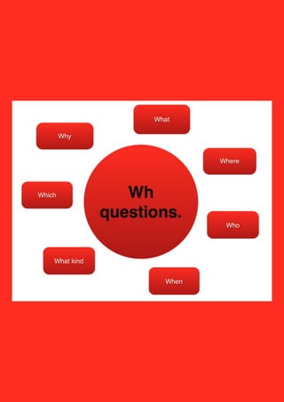 Wh questions | PDF
