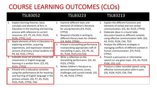 KPPB IPGKTHO LECTURER’S PRESENTATION (TESL PISMP S3 2022).pdf