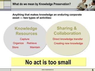 Knowledge Preservation in the Public Service | PPT