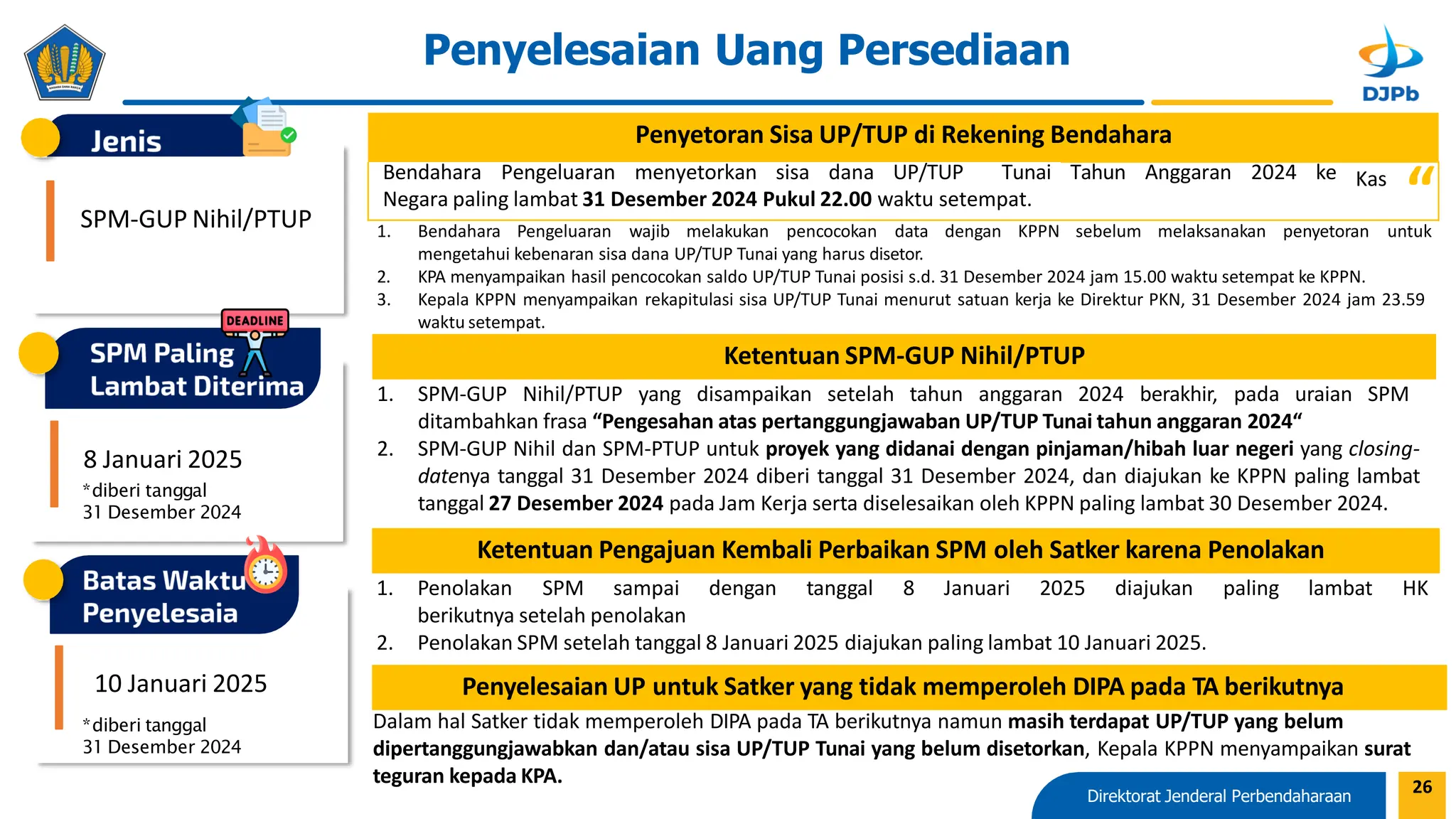 KPPN042 Materi Sosialisasi PER_13_PB_2024 LLAT TA 2024.pdf