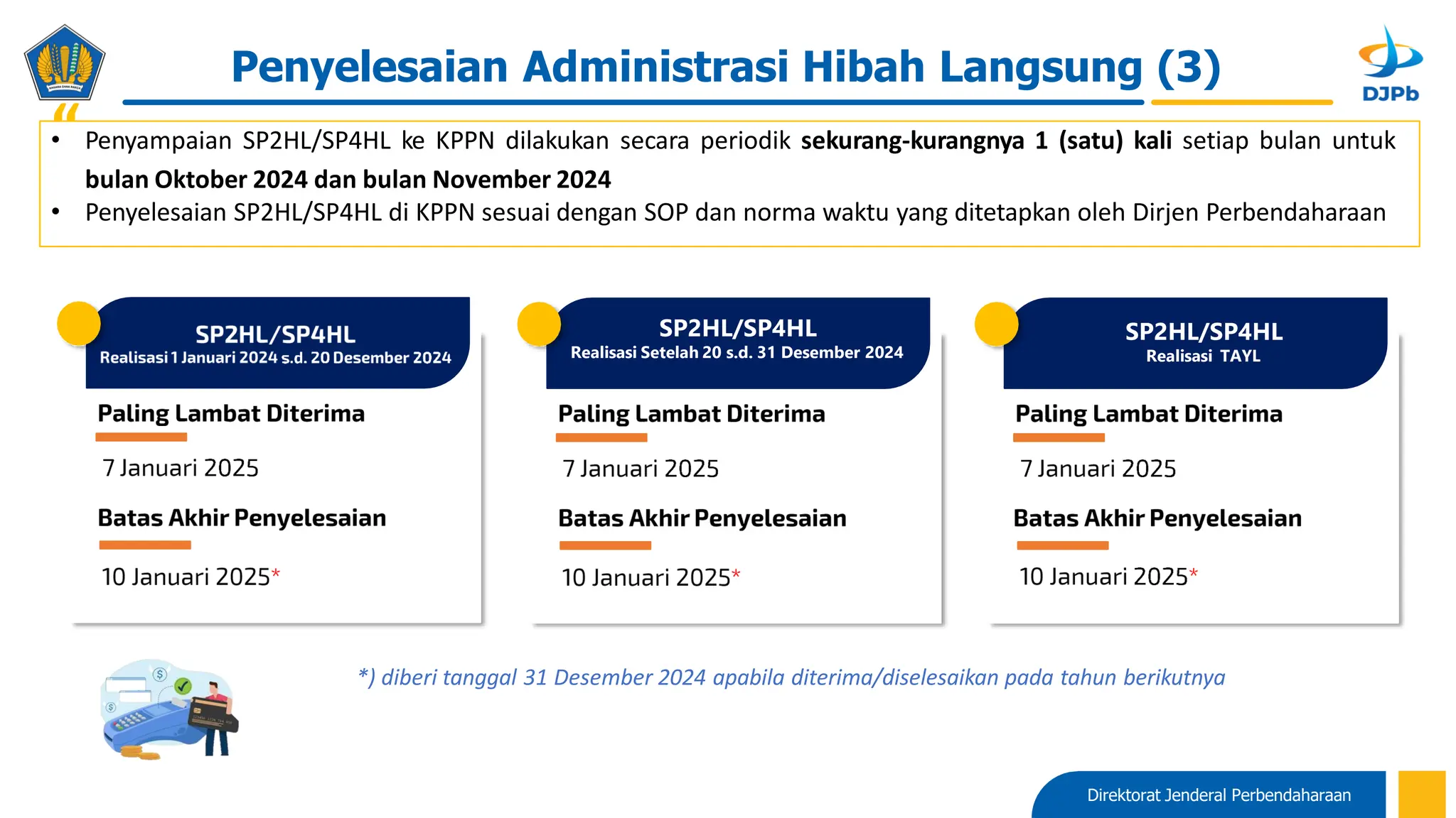 KPPN042 Materi Sosialisasi PER_13_PB_2024 LLAT TA 2024.pdf