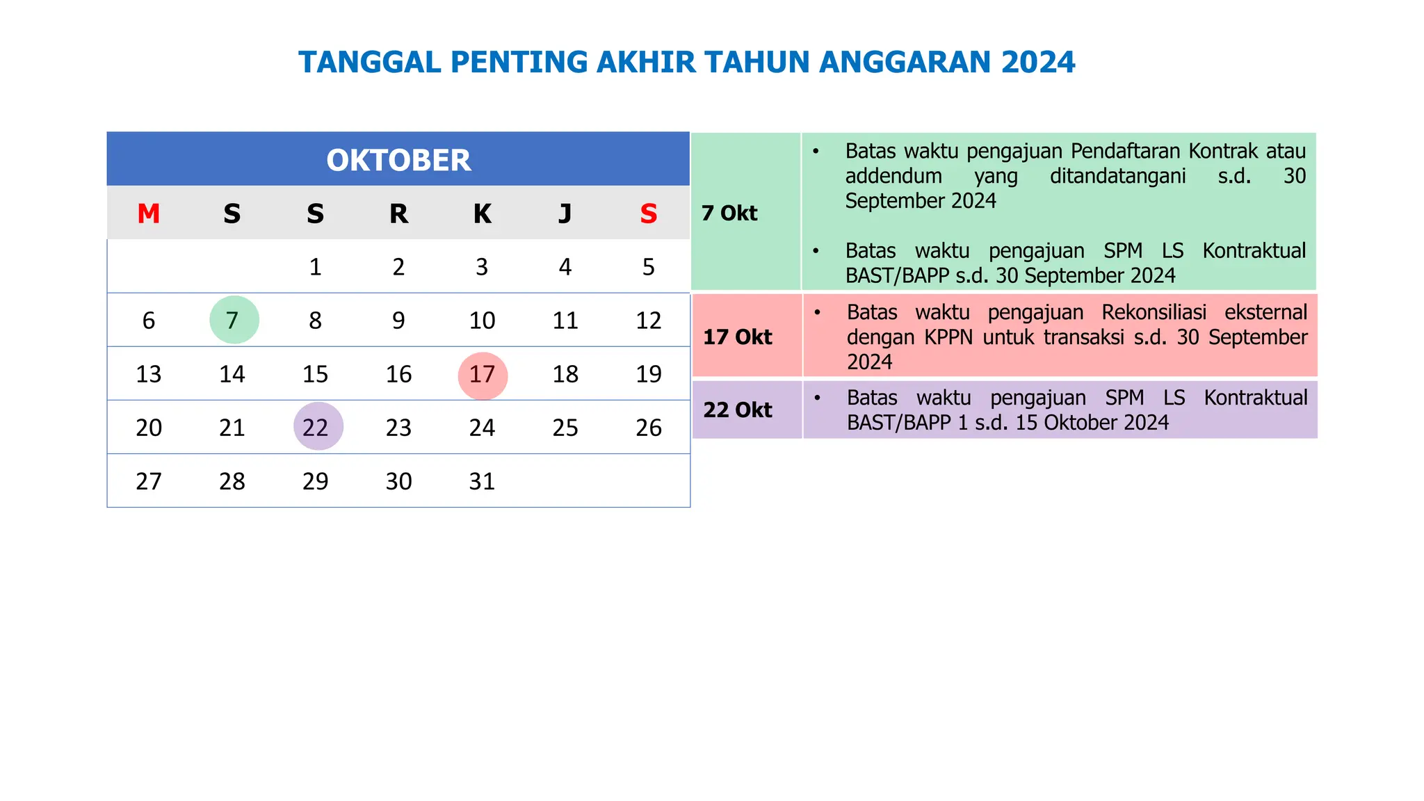 KPPN042 Materi Sosialisasi PER_13_PB_2024 LLAT TA 2024.pdf