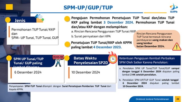 KPPN042 Materi Sosialisasi PER_13_PB_2024 LLAT TA 2024.pdf