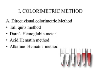HEMOGLOBIN DETERMINATION | PPTX
