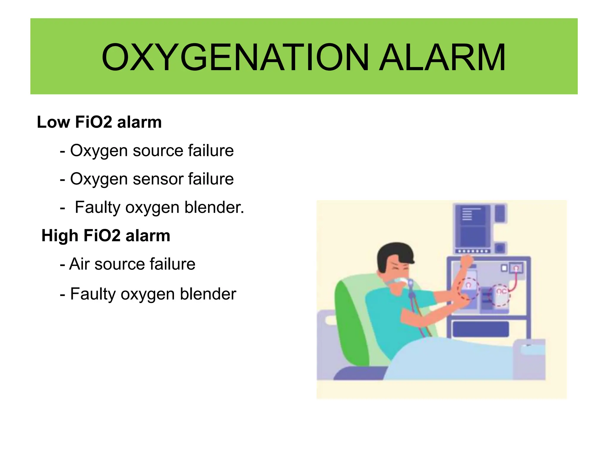 Trouble shooting alarm in icu PRESENTATION.pptx