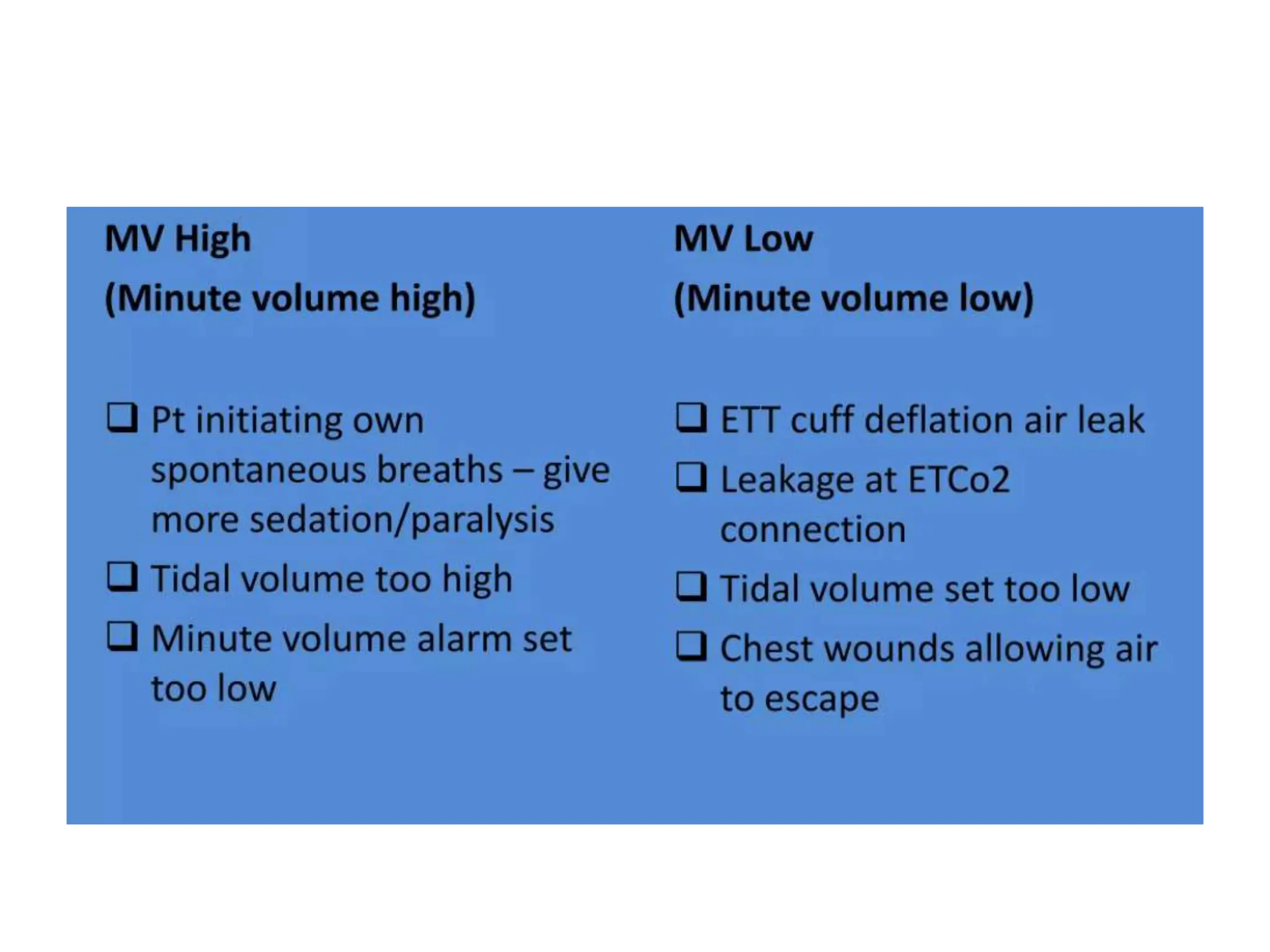 Trouble shooting alarm in icu PRESENTATION.pptx