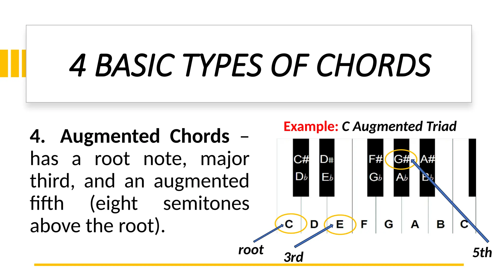 MUSIC, ARTS, PHYSICAL EDUCATION notes in grade 11! | PPTX