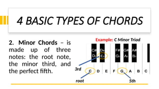 MUSIC, ARTS, PHYSICAL EDUCATION notes in grade 11! | PPTX