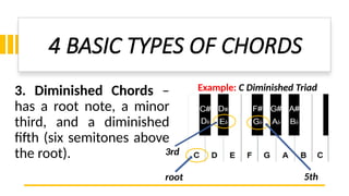 MUSIC, ARTS, PHYSICAL EDUCATION notes in grade 11! | PPTX