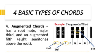 MUSIC, ARTS, PHYSICAL EDUCATION notes in grade 11! | PPTX