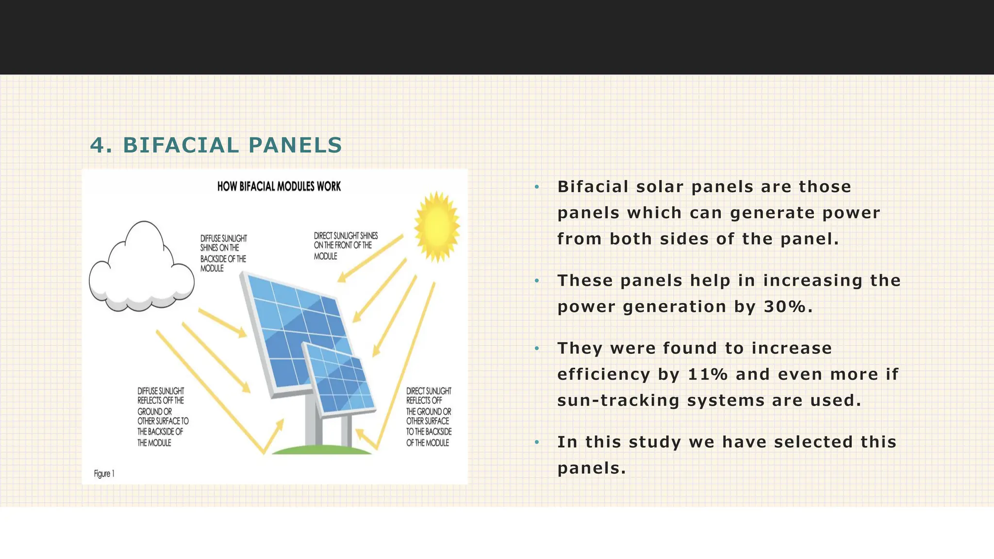 PPT of “Feasibility study of solar design for DBATU (Diploma Section ...