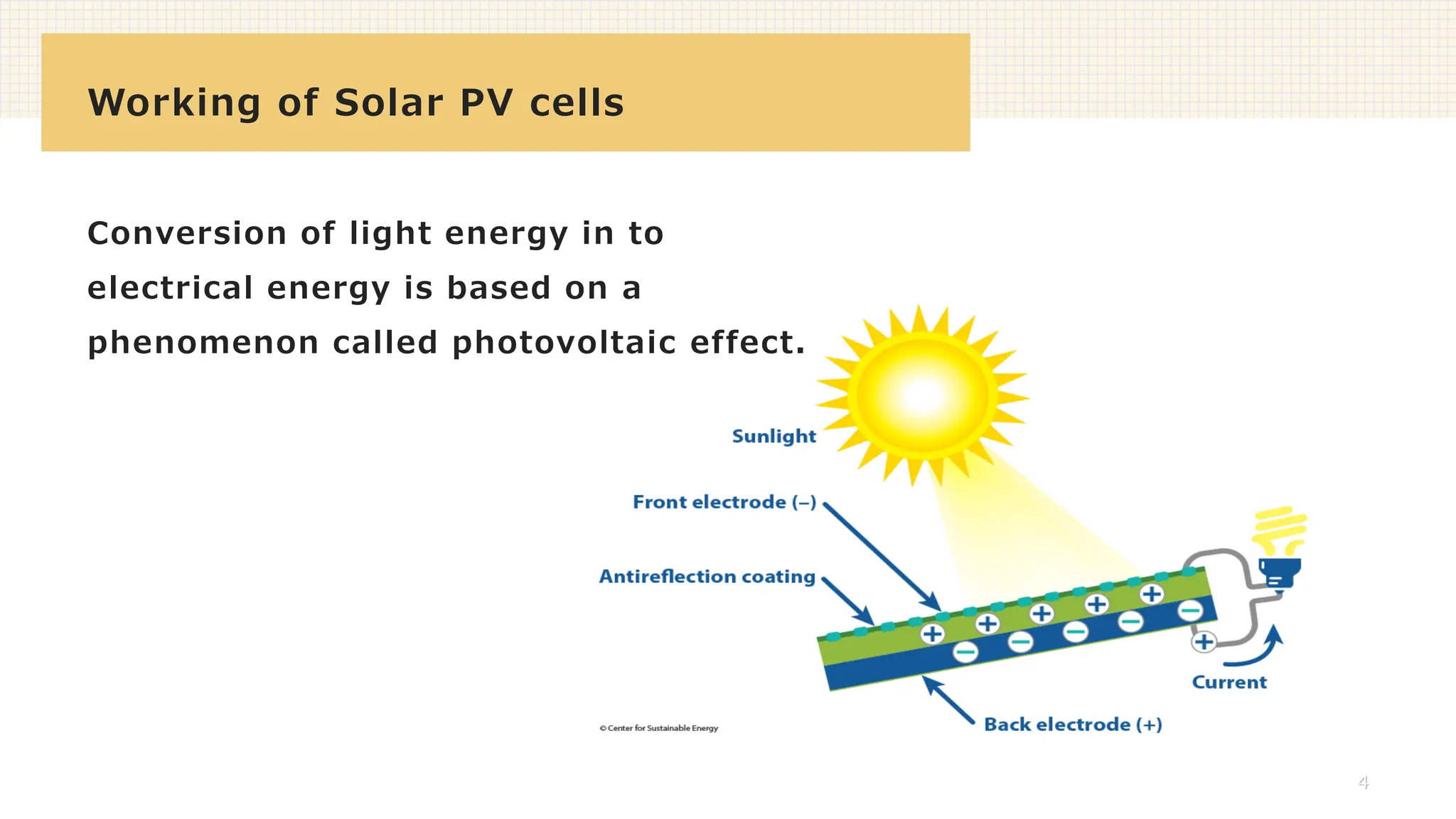 PPT of “Feasibility study of solar design for DBATU (Diploma Section ...